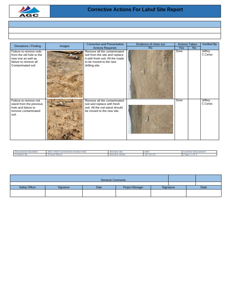 Corrective Action Register(Lahuf) 30-10-2023[1] | PDF
