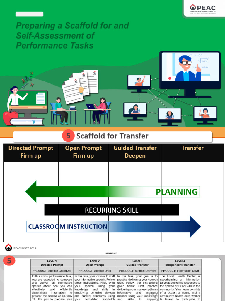 ADV ENGL S4 Selected Slides Handout | PDF | Learning | Curriculum