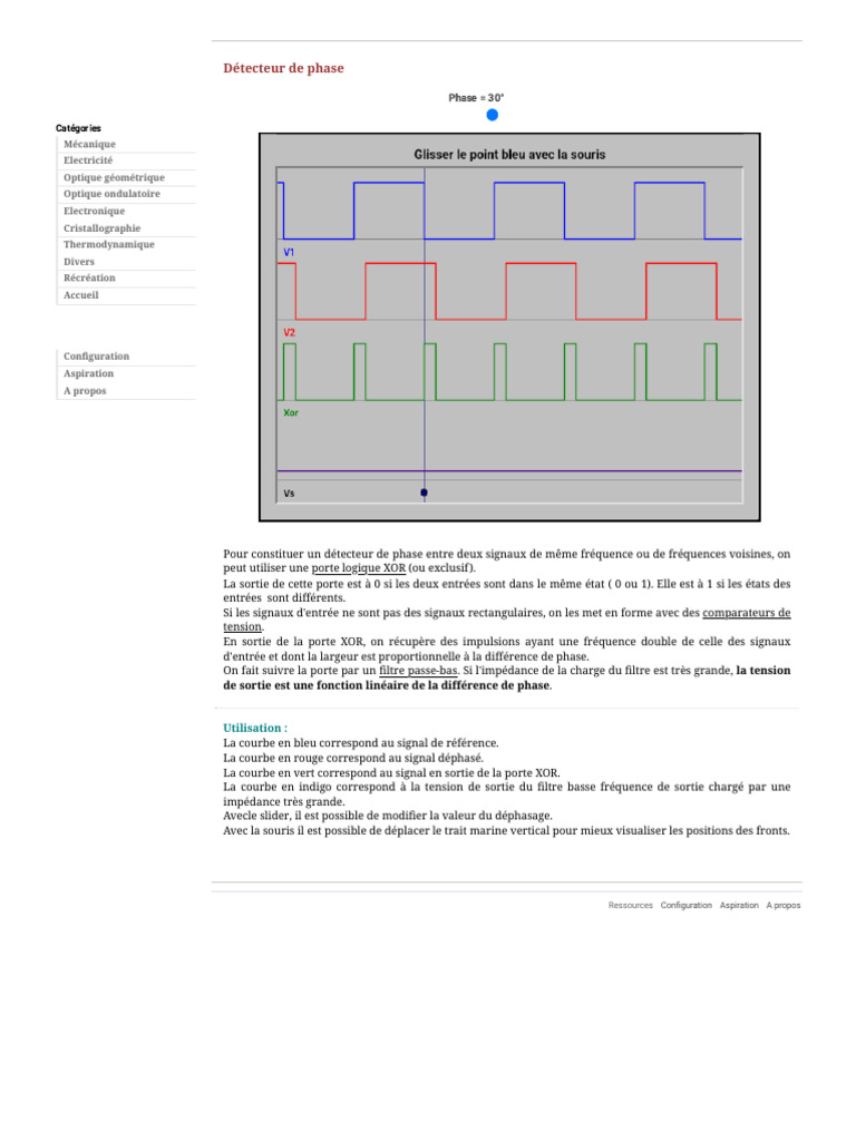 Détecteur de Phase | PDF