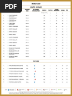 Cinemark Nutritional Information Guide | PDF | Nutrition Facts Label ...