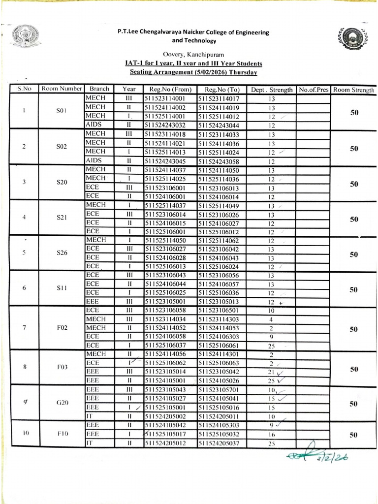 IAT-1 (5!2!26) Room Allotment Details for I, II & III Year Students | PDF