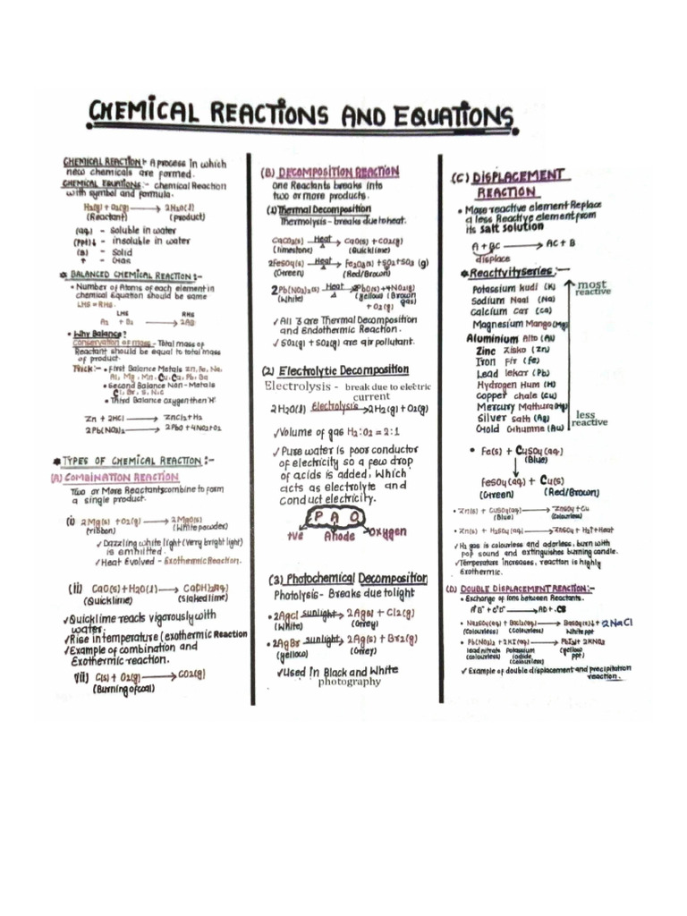 Ps Short Revision Notes | PDF