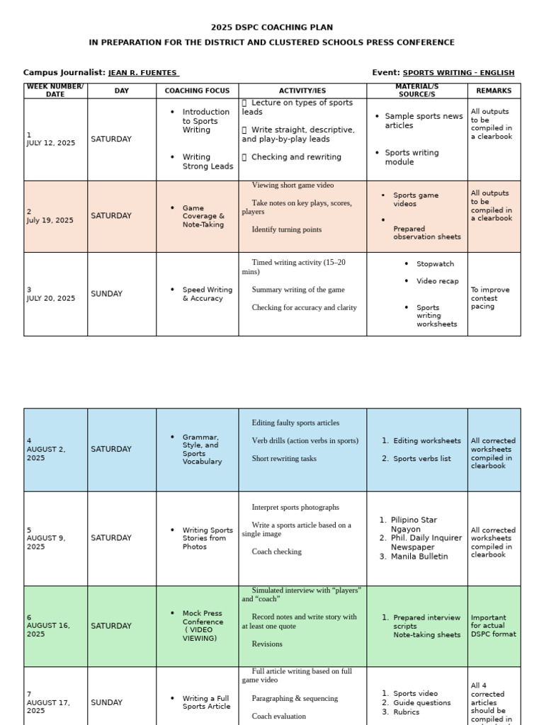 COACHING PLAN-JEAN SPORT WRITING | PDF