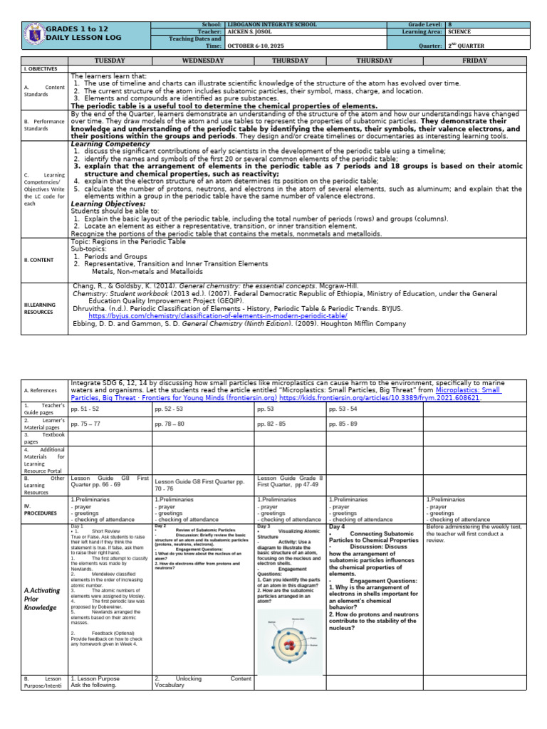 DLL - Science 8-Q2 - W6 - Matatag | PDF | Atoms | Chemical Elements
