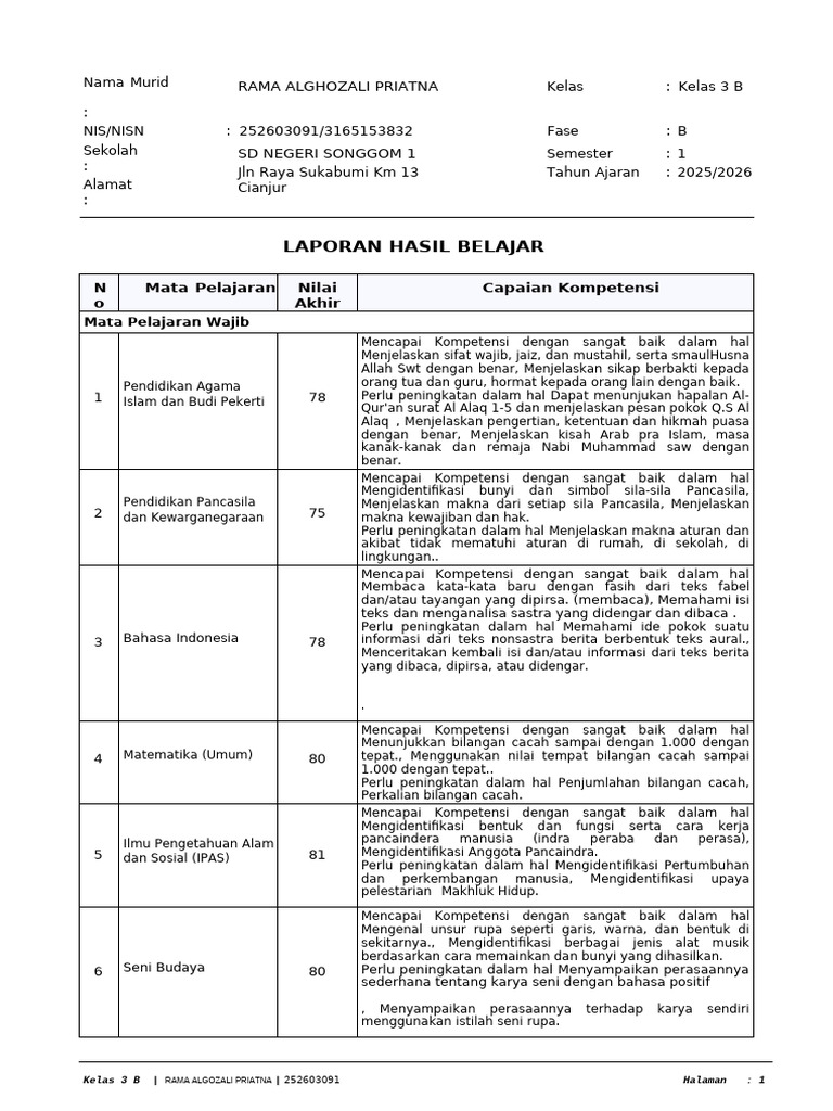 Rapor - Rama Al Ghozali Priatna | PDF