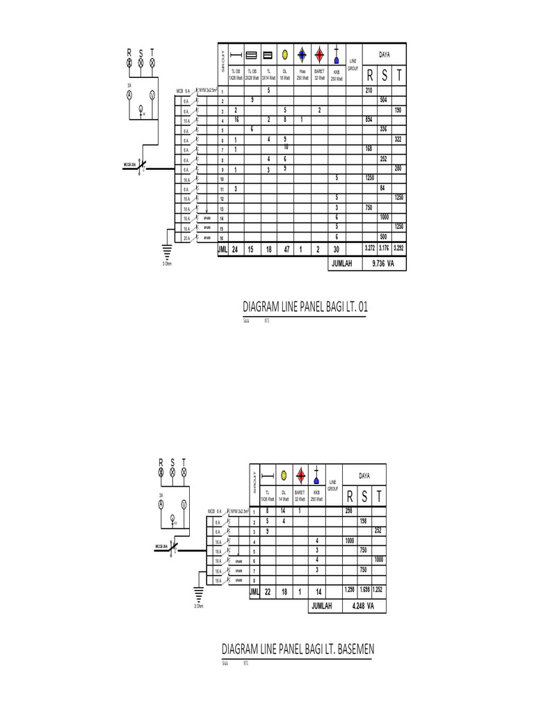Diagram Satu Garis Elektrical 02 | PDF