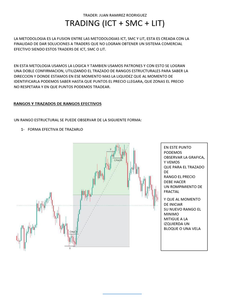 TRADING (ICT + SMC +LIT) JRR | PDF | Comerciante (Finanzas) | Mercado ...