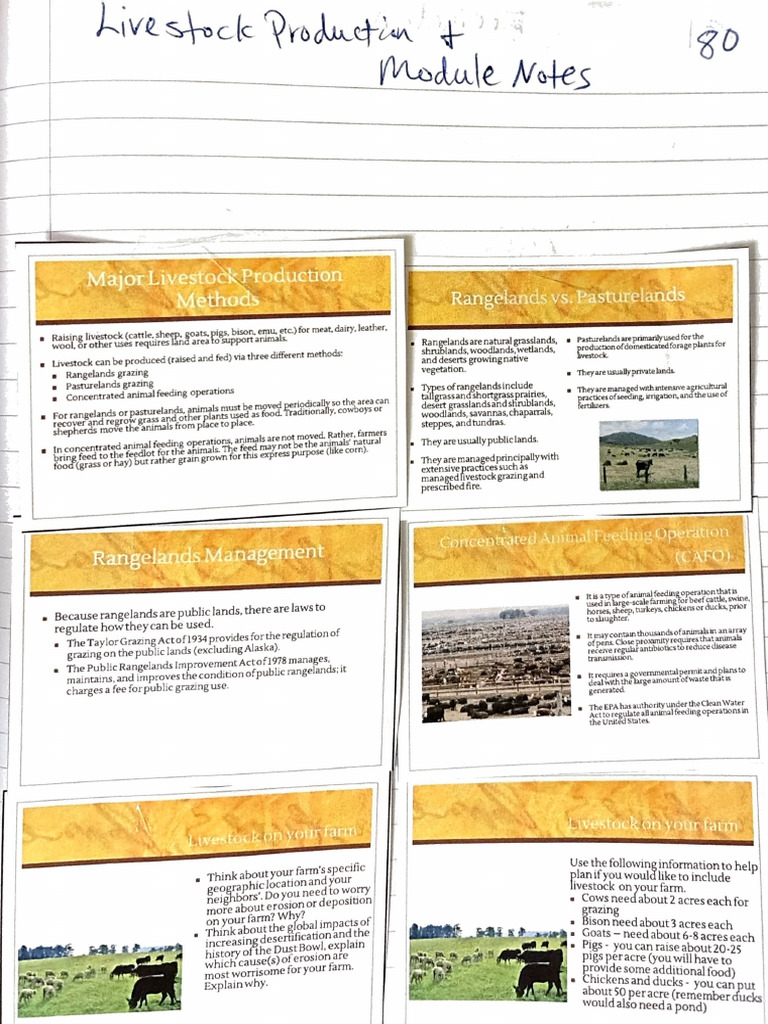 APES Notes Pages 80-82 | PDF | Irrigation | Livestock