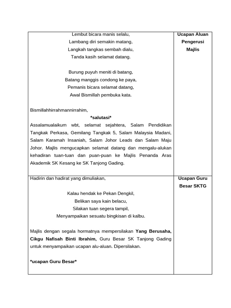 MC Script (Penanda Aras) | PDF
