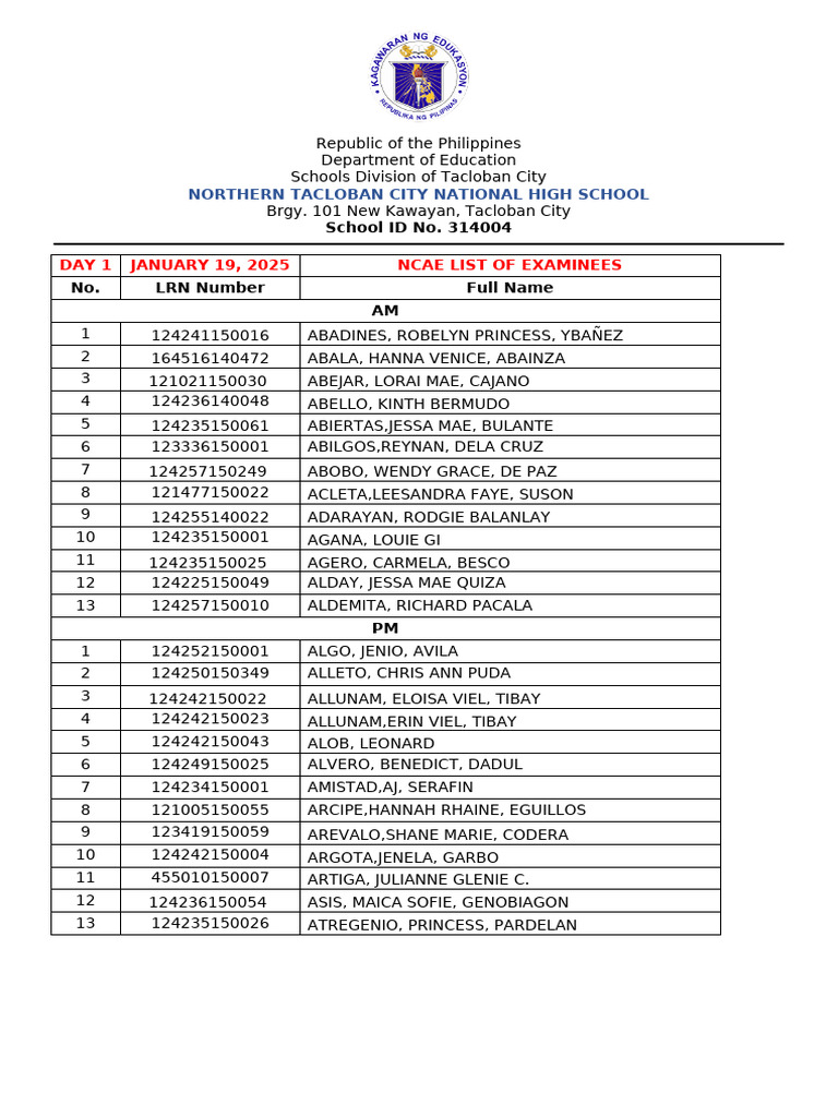 Door List Ncae | PDF