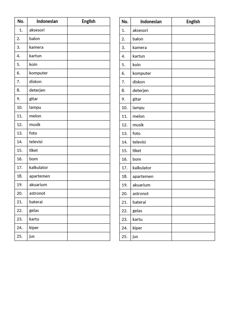 Tabel Kata | PDF