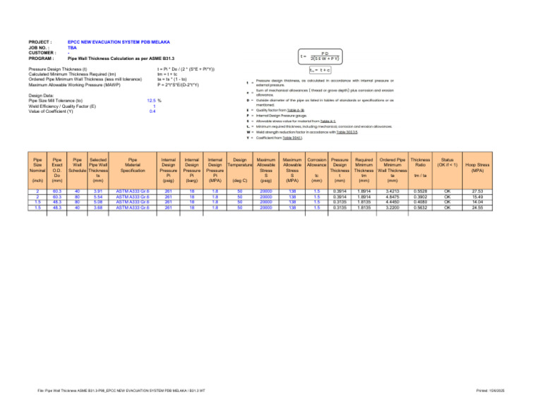 Appendix 2 - Wall Thickness Calculation | PDF | Pipe (Fluid Conveyance ...