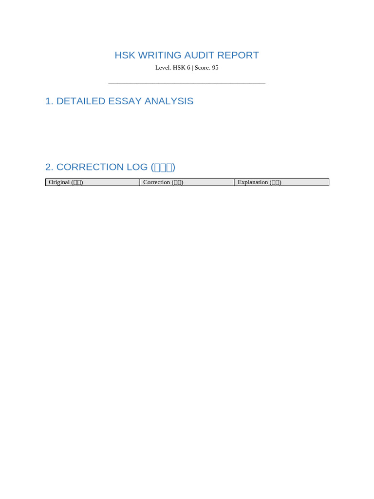 Delxus HSK Report | PDF