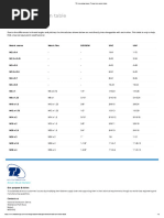 IS 1363 Bolt and Nut Size Standards | PDF | Screw | Mechanical Engineering