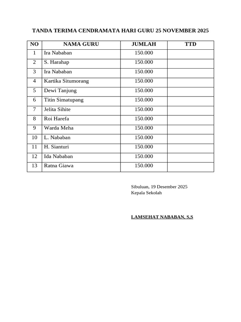 Tanda Terima Cendramata Hari Guru 25 November 2025 | PDF