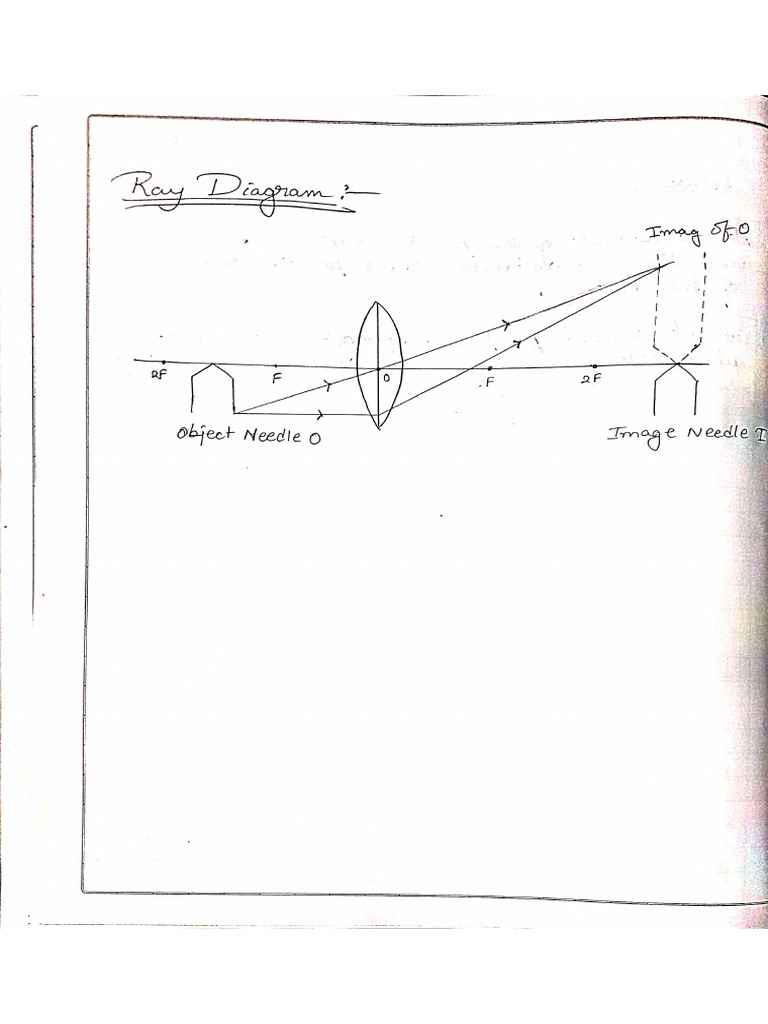 Phy Practical No.2 | PDF