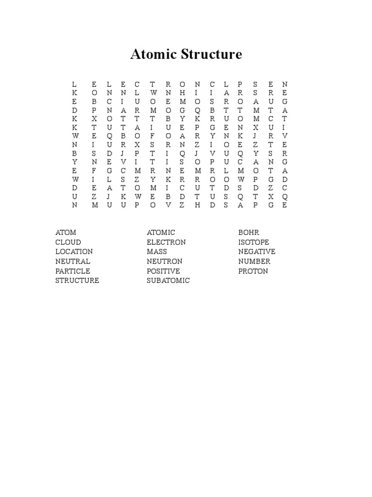 Atomic Structure Word Search Answers | PDF