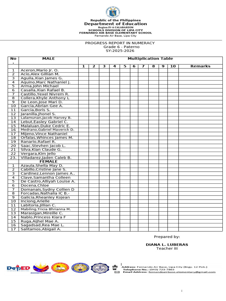 List of Graduating Class 2025-2026 | PDF