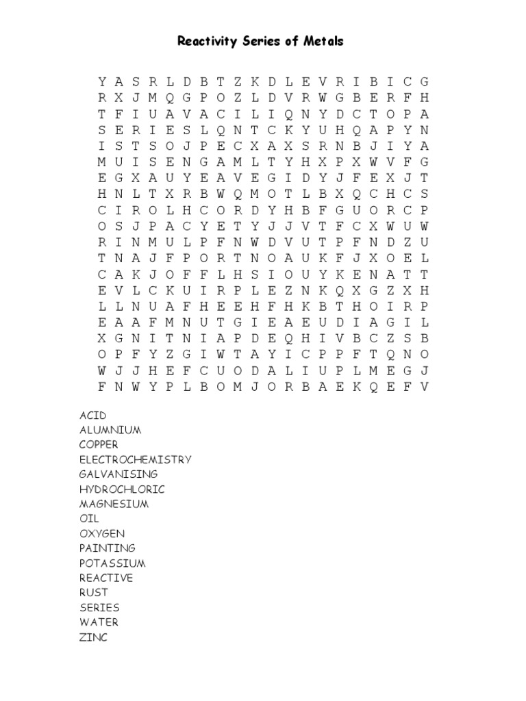 Metals Reactivity Series Word Search | PDF