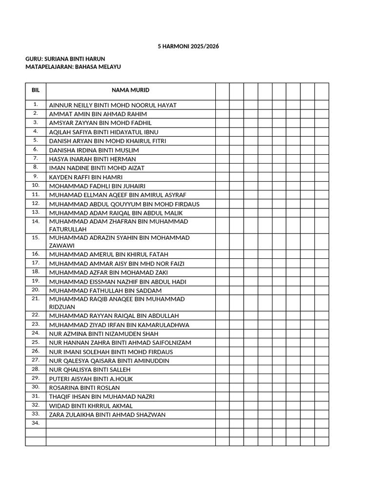 5 Harmoni 2025 | PDF