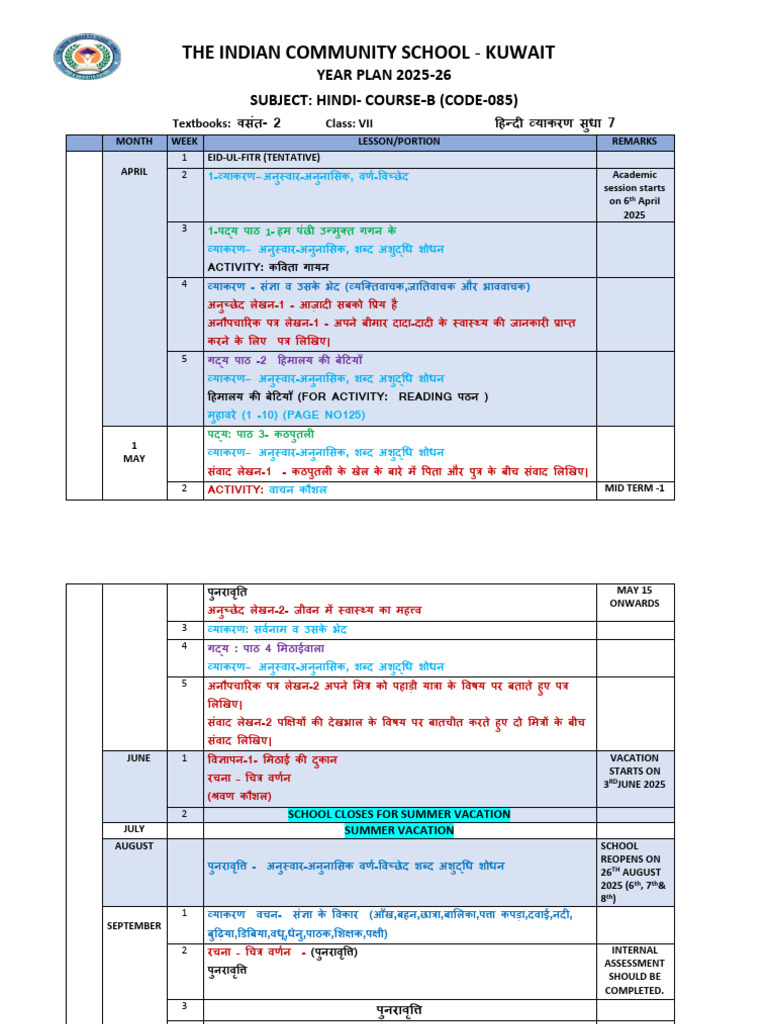 Class 7 Year Plan 2025-26 PDF | PDF