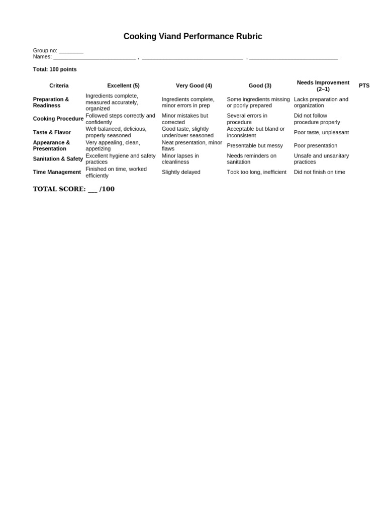 Cooking Viand Performance Rubric | PDF