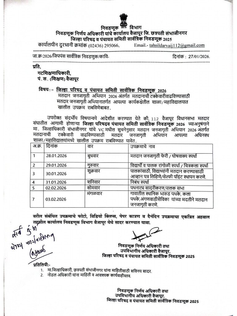 Sveep Activity | PDF