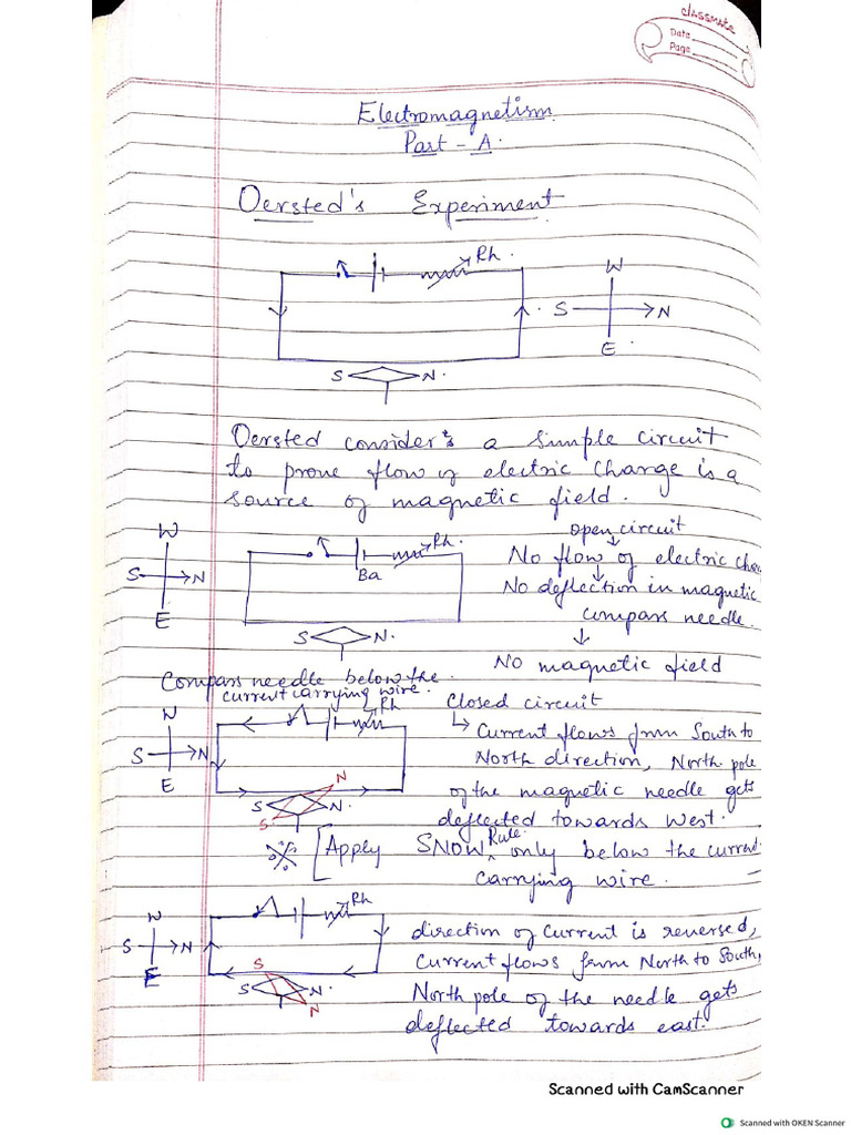 Electromagnetism Part A Notes | PDF