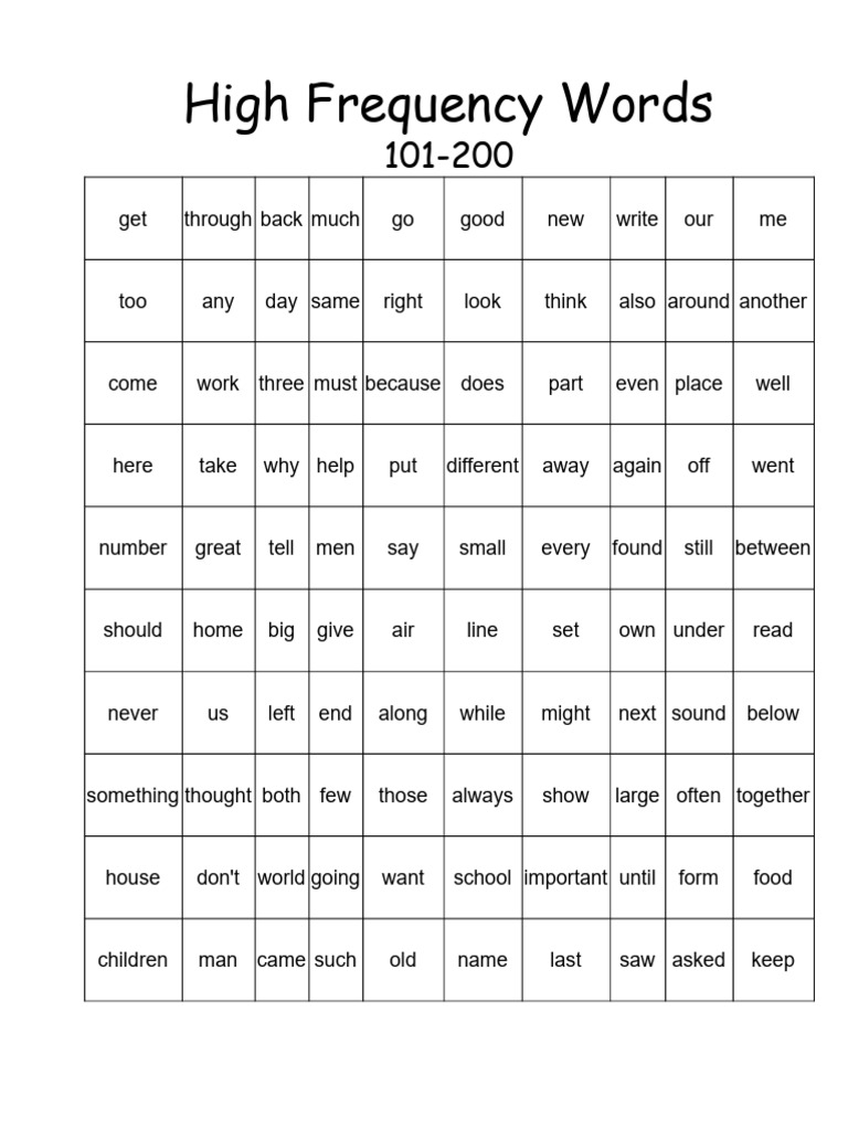 101-200 - High Frequency Words | PDF