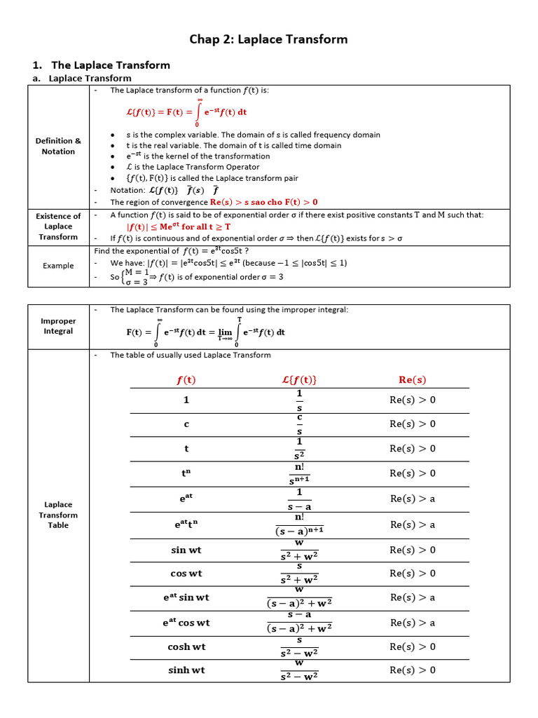 Chap 2 Laplace Transform | PDF | Laplace Transform | Harmonic Analysis