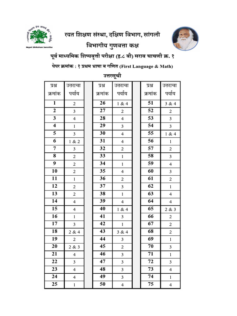 Ans Key 8 Sch. Test 1 Paper 1 Ashta | PDF