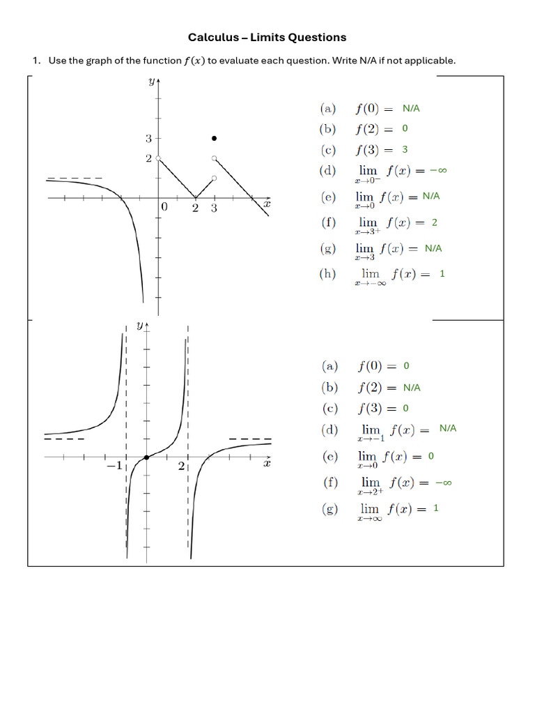Calculus - Limits Questions Solutions | PDF | Mathematics | Algebra