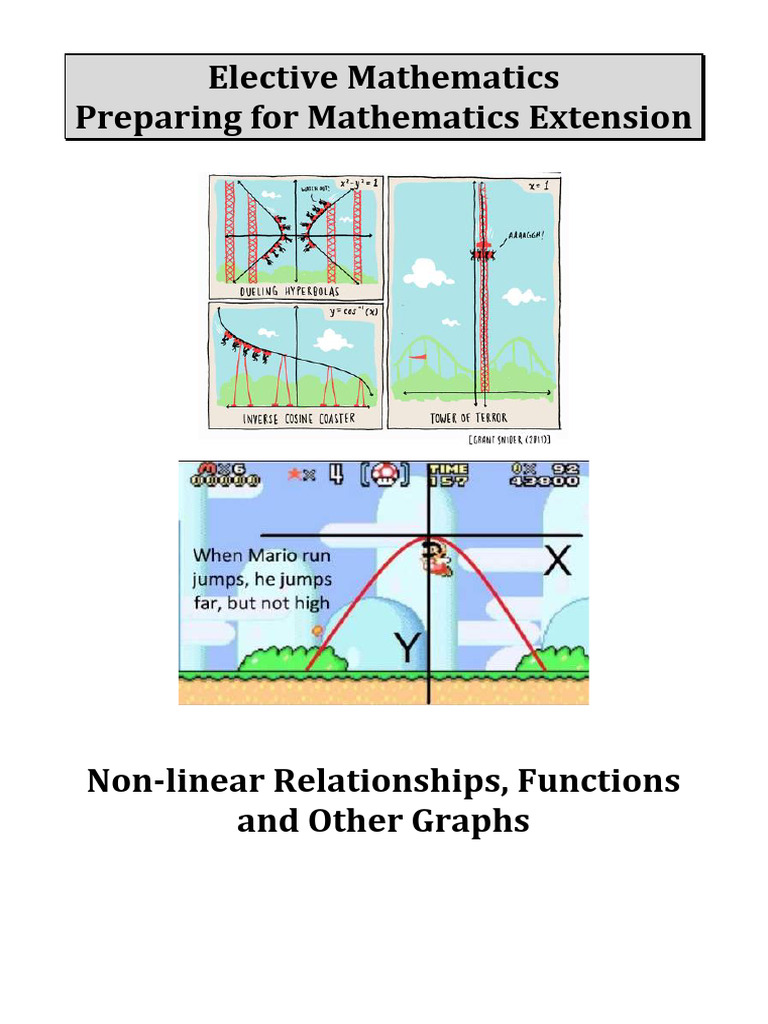 Functions and Other Graphs Booklet-1 | PDF | Function (Mathematics ...