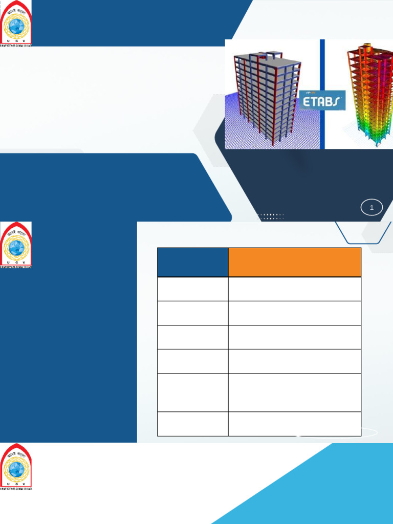 ETABS I (Building Super Structure) | PDF | Beam (Structure ...