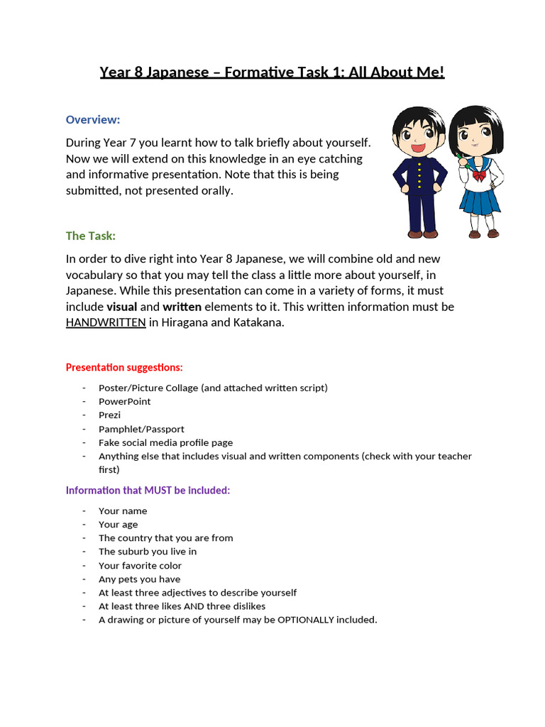 Formative Task One - All About Me Individual Project | PDF | Japanese ...