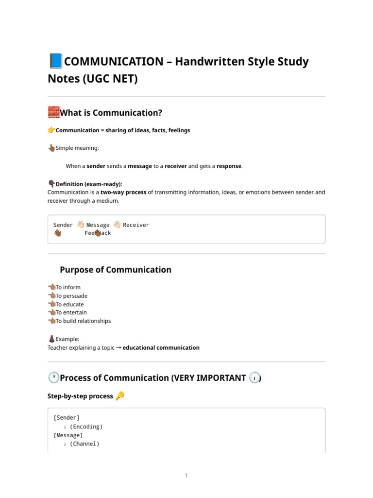 Handwritten Study Notes - Communication (Ugc Net) | PDF | Communication ...