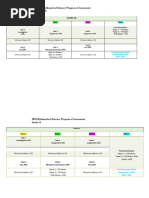 Cognitive Levels Analysis Grid for Math | PDF