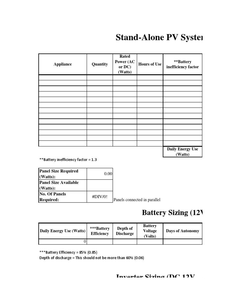 Solar PV System Design and Sizing Guide | PDF