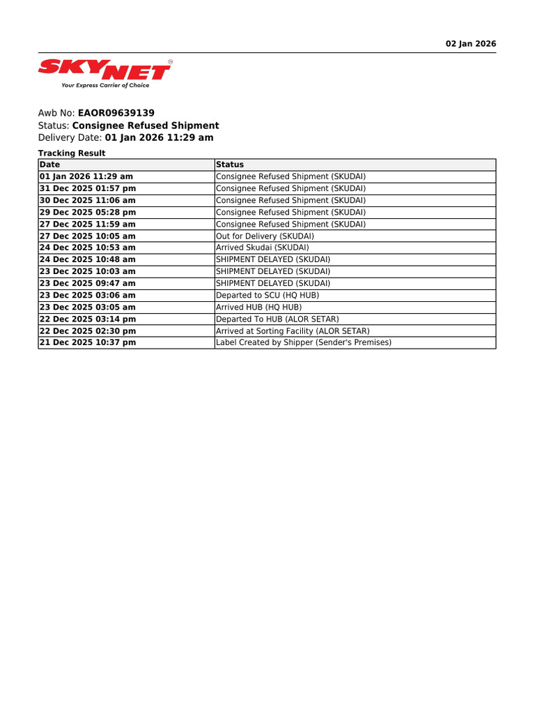 Awb Tracking 20260102 | PDF