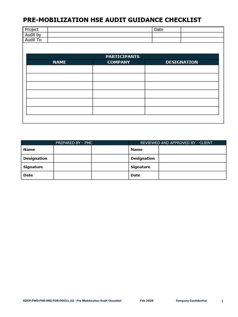Pre Mobilization Audit Checklist | PDF | Health Care