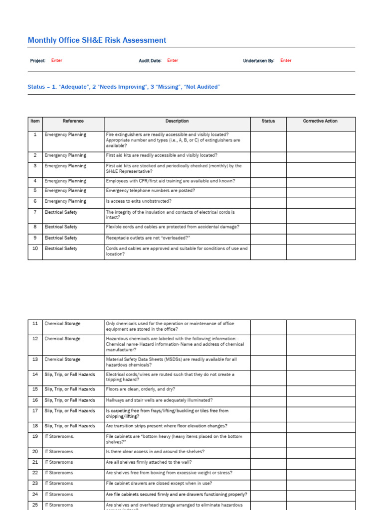 Monthly Office SHE RA Template | PDF | Emergency Management | Safety