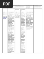 D5LR IV Fluid: Uses and Indications | PDF | Electrolyte | Intravenous ...