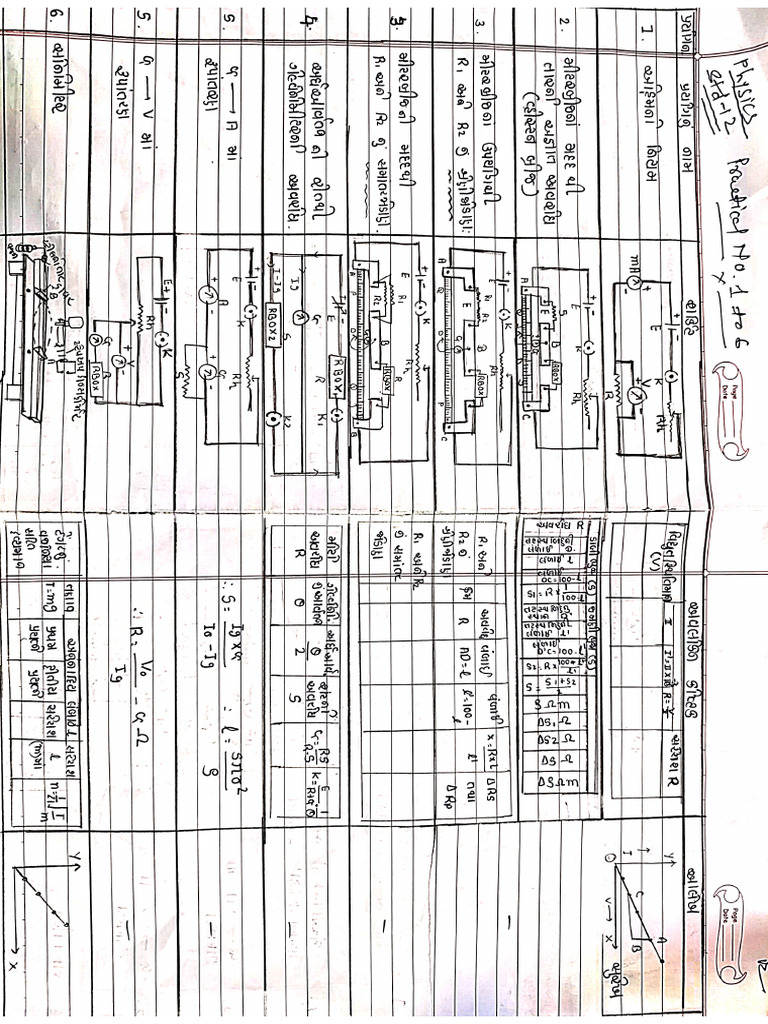 12 Physics Practical Circut Observation Table Graph | PDF