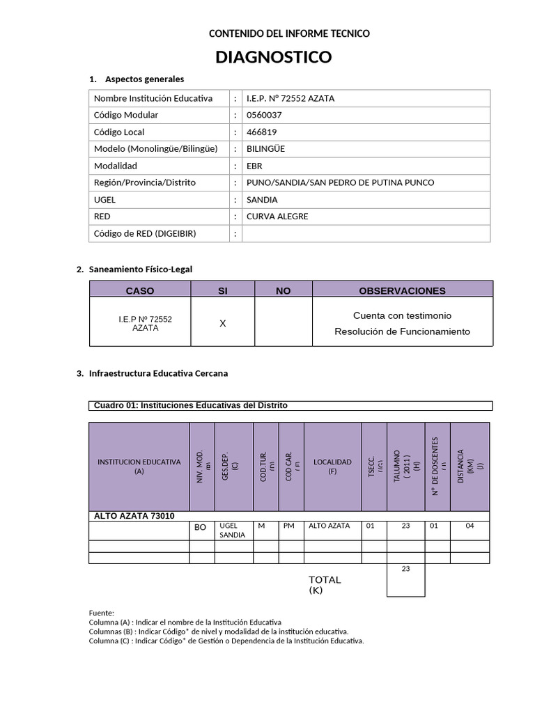 I.E.P. #72552 Azata | PDF | Salón de clases | Diseño arquitectonico