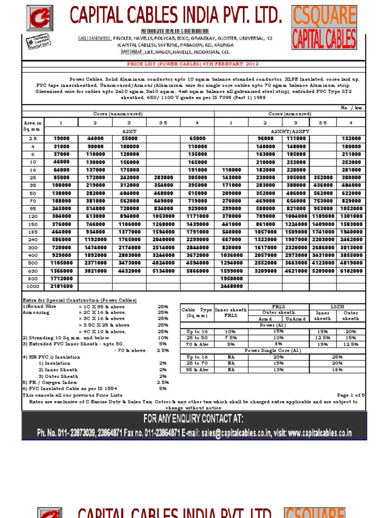 Polycab Power Cable Price List 2025 | PDF | Wire | Cable