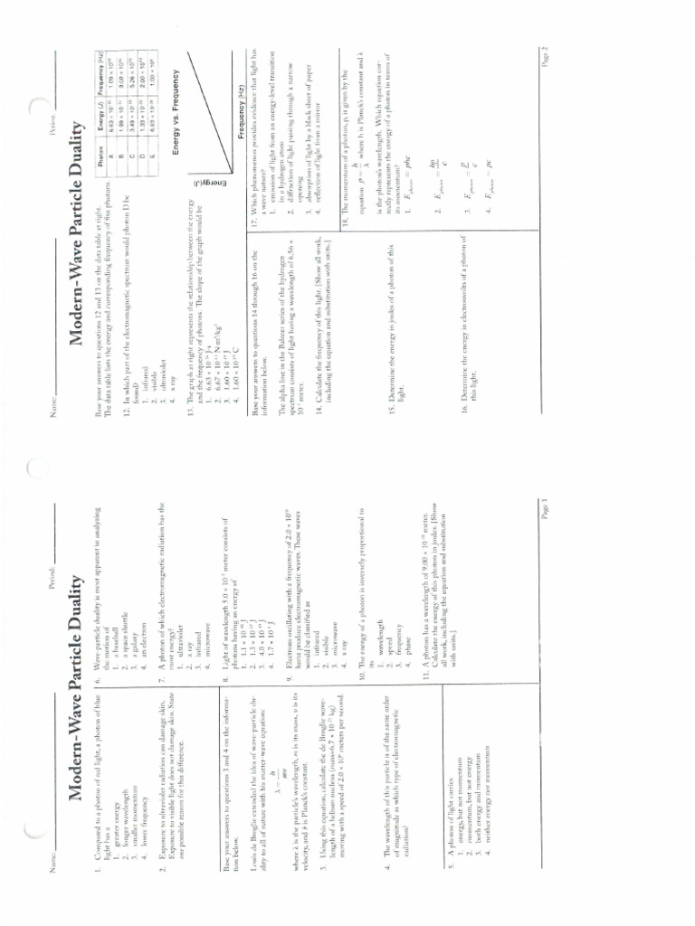 Ahs Physics - Unit 6.5 E Waves - Modern Wave Particle Duality of Light ...