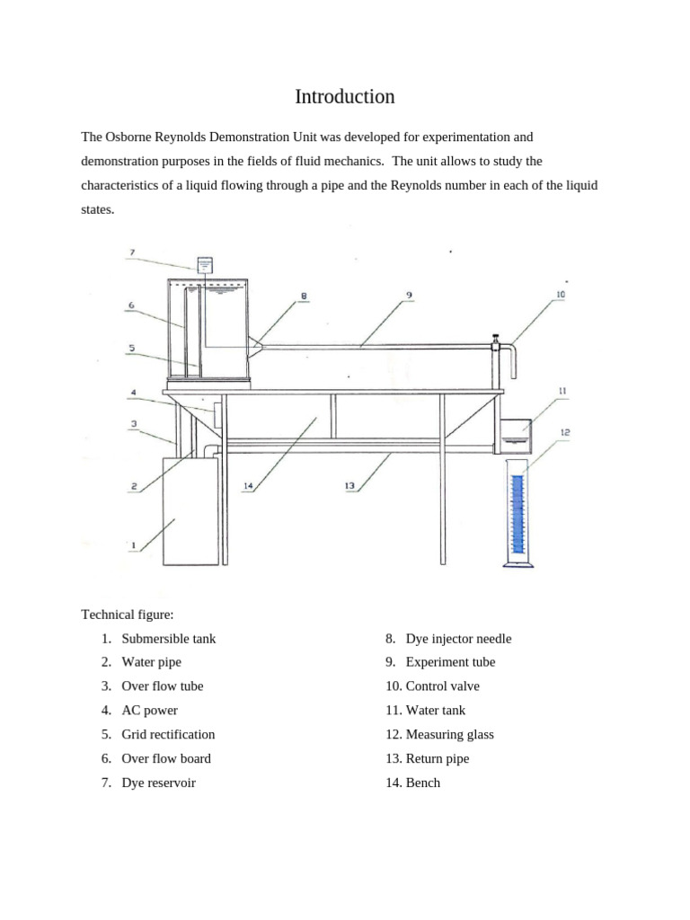 Reynolds Experiment | PDF | Reynolds Number | Laminar Flow