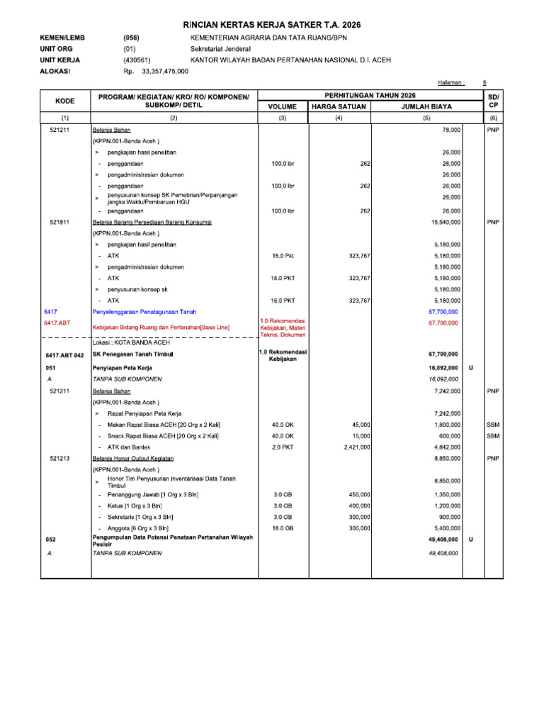 DIPA 2026 Bidang 3 | PDF