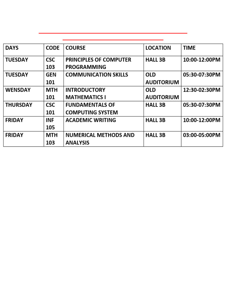 Bachelor of Computer Science Level 100 Lecture Timetable 2025 | PDF