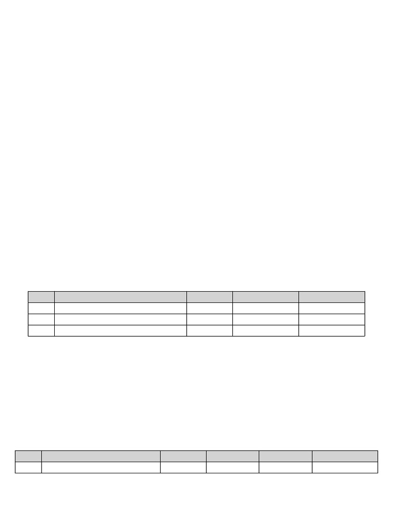 Commercial Invoice Packing List Template | PDF